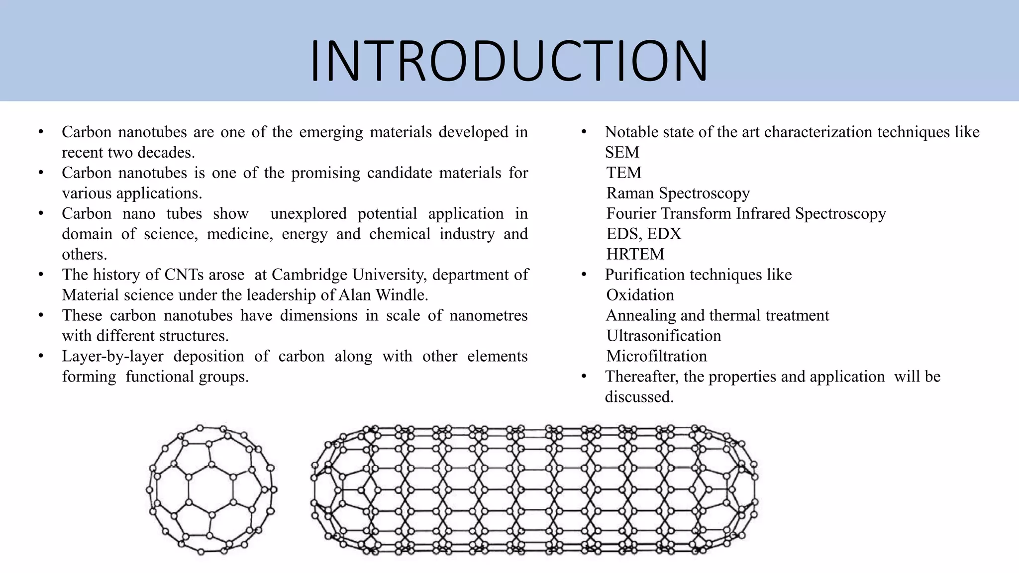 Carbon Nanotubes(CNTs) | Characterisation and Purification methods | PPTX