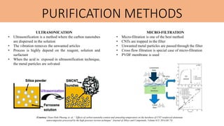 Carbon Nanotubes(CNTs) | Characterisation and Purification methods | PPTX
