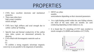 Carbon Nanotubes(CNTs) | Characterisation and Purification methods | PPTX
