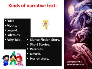 Presentation narrative text | PPTX