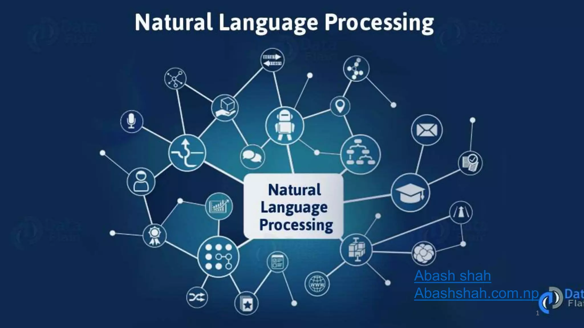 Natural language processing | PPT