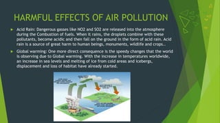 natural resources | PPTX