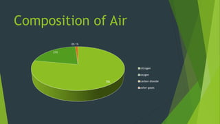 natural resources | PPT