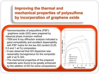 Polysulfone | PPT