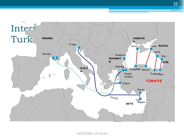 Short Sea Shipping in TUrkey