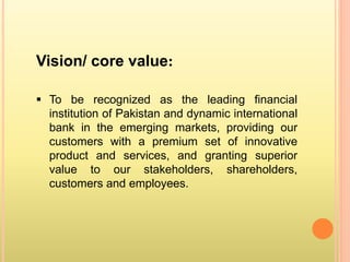 Industrial Development Bank of Pakistan | PPTX | Business Banking ...