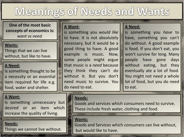 PowerPoint: Money: Needs and Wants | PPTX