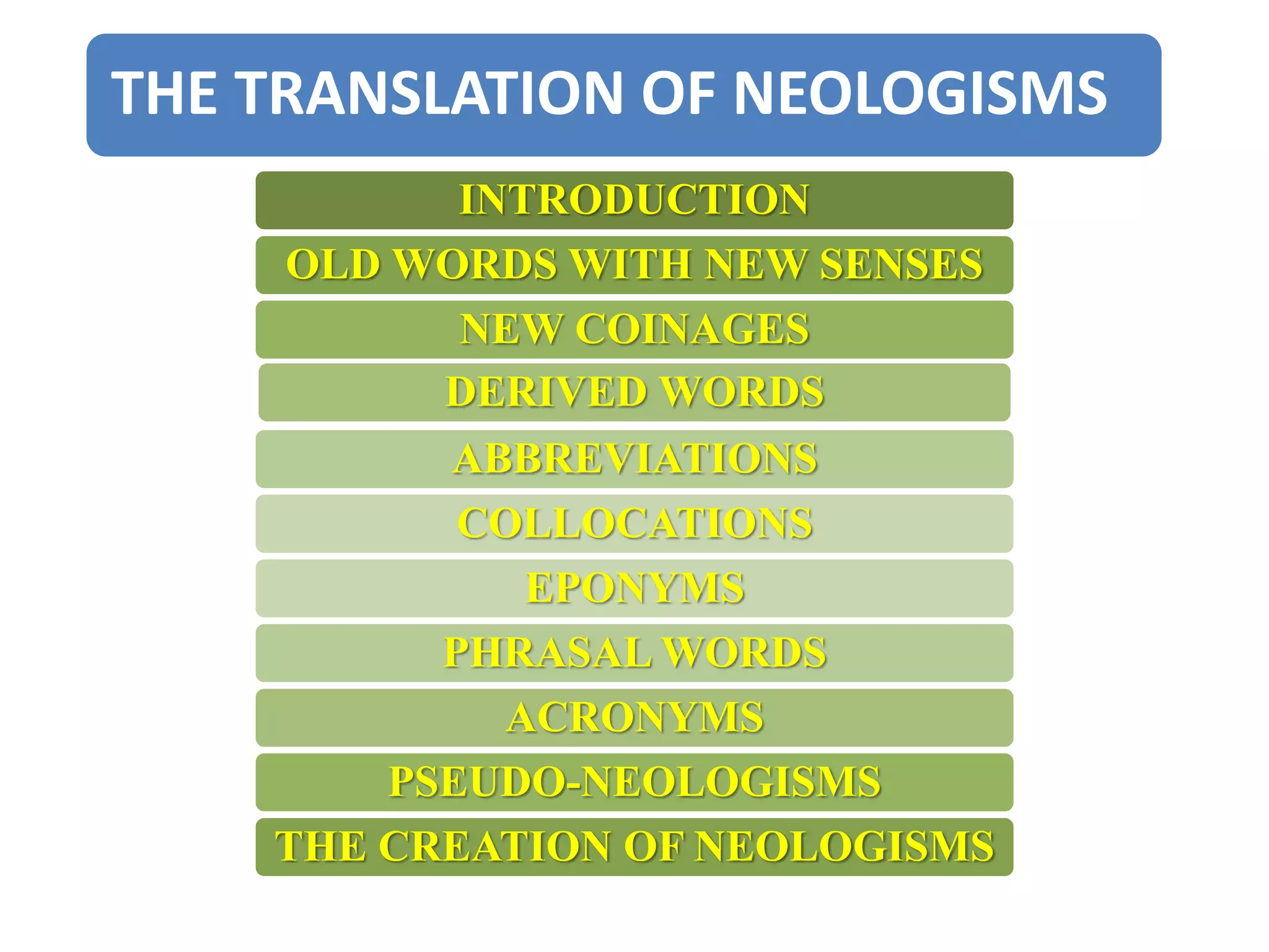 Presentation neologism | PPTX