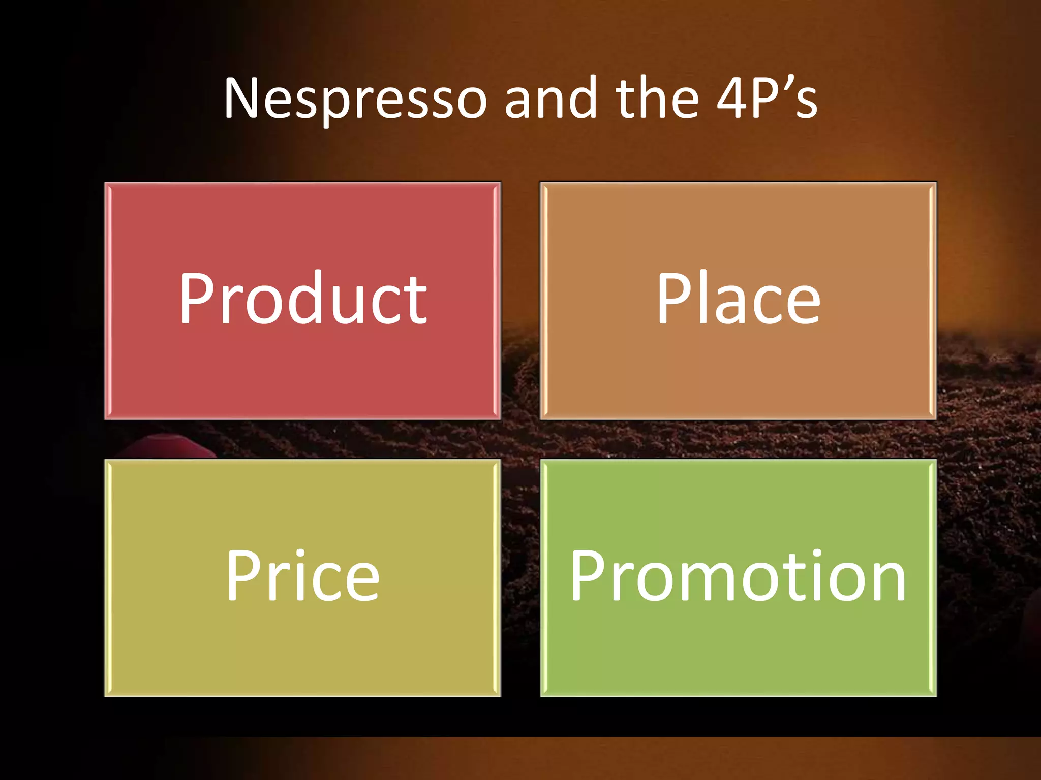 Presentation nespresso | PPTX