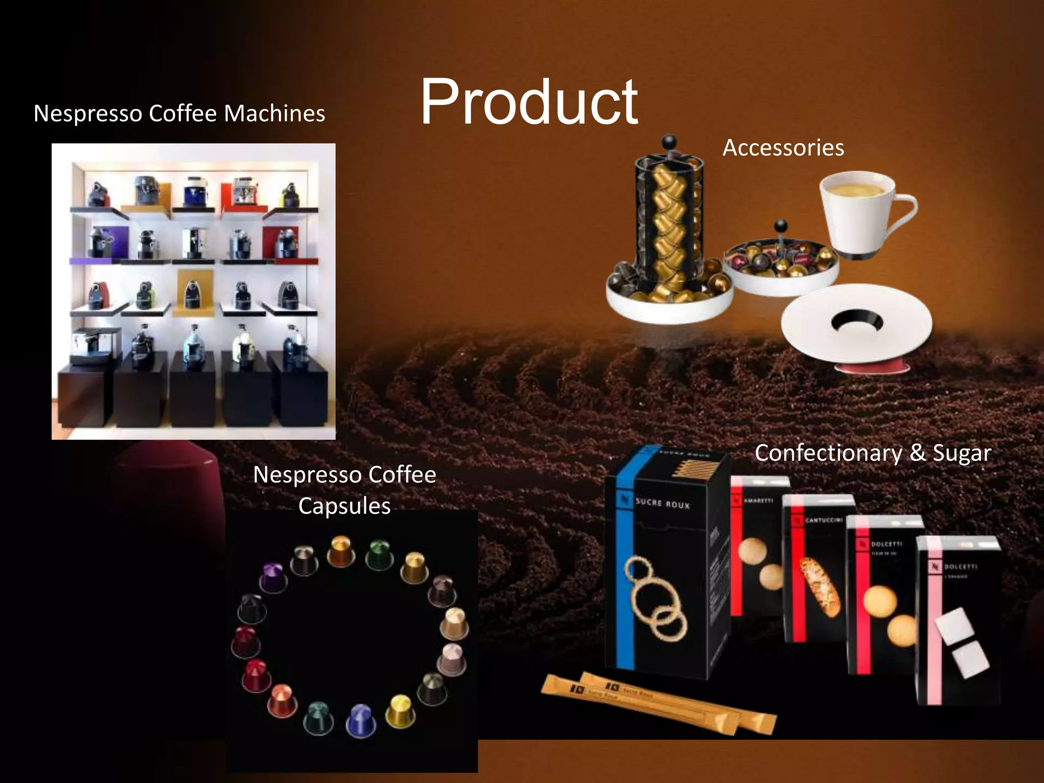 Presentation nespresso | PPTX