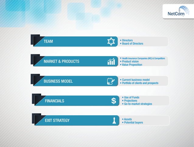 Presentation Netcom | PDF