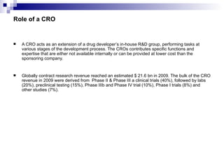 Strategic R&D Outsourcing | PPT