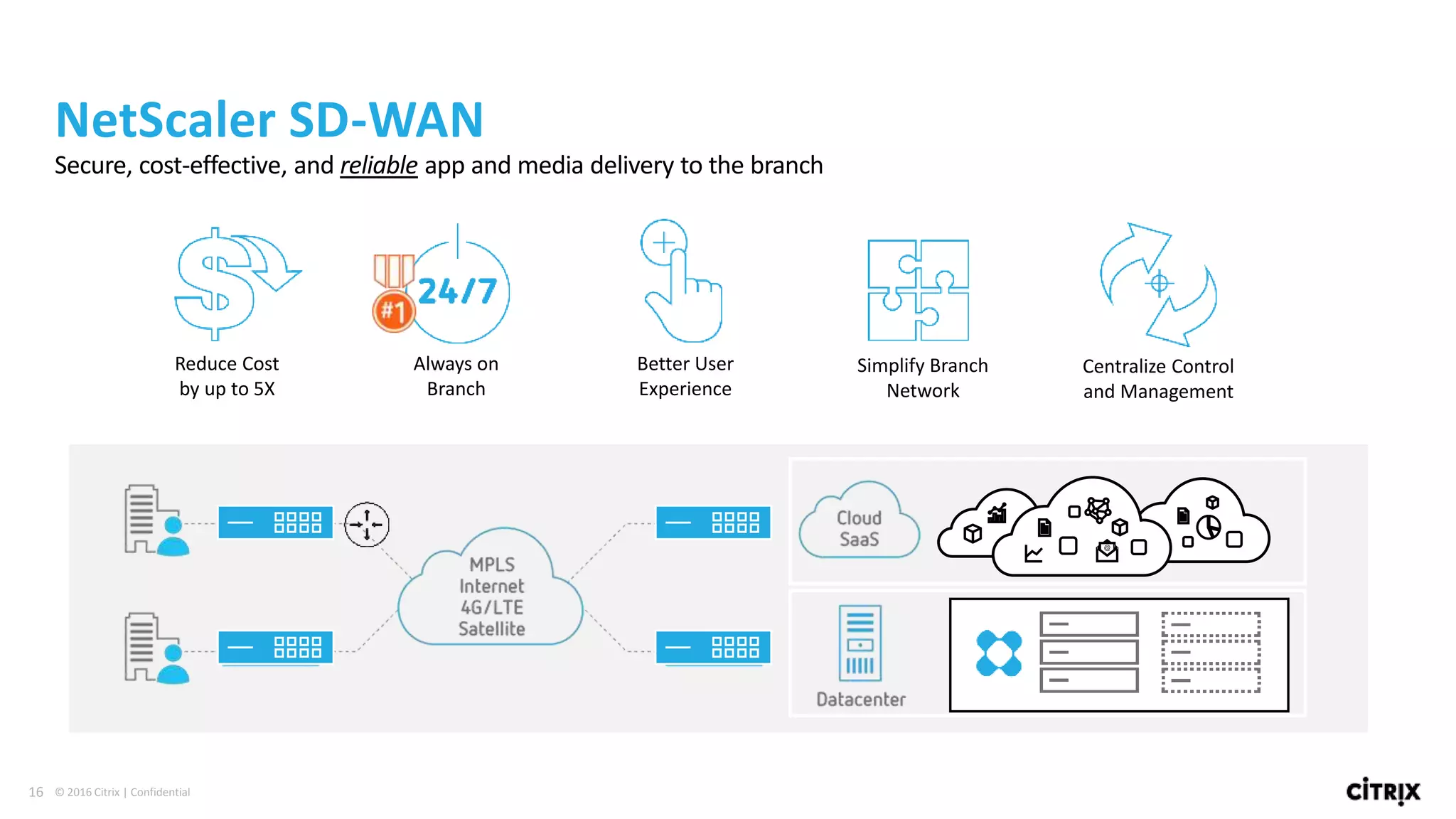 Presentation NetScaler SD-WAN | PPTX | Computer Networking | Computing