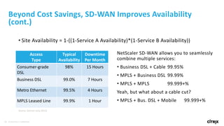 Presentation NetScaler SD-WAN | PPTX