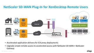 Presentation NetScaler SD-WAN | PPTX