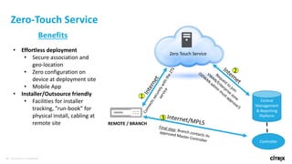 Presentation NetScaler SD-WAN | PPTX