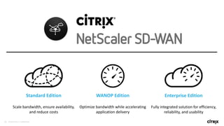 Presentation NetScaler SD-WAN | PPTX