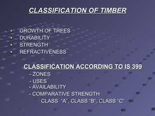 Presentation (new) | PPT | Woodworking | Arts and Crafts