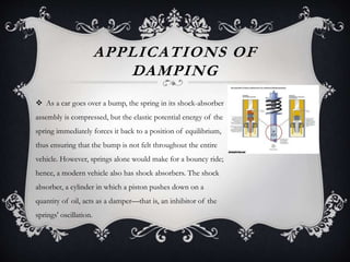 Damper and its elements | PPTX