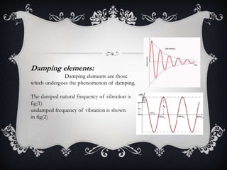 Damper and its elements | PPTX