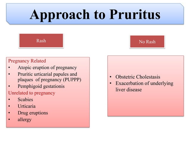 Pruritus in pregnancy