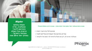 Presentation new heb | PPT