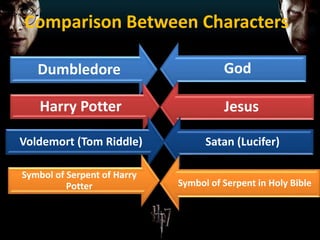 Comparison between Harry Potter and Holy Bible | PPTX