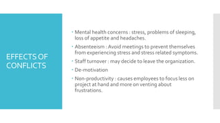 Conflict management | PPT