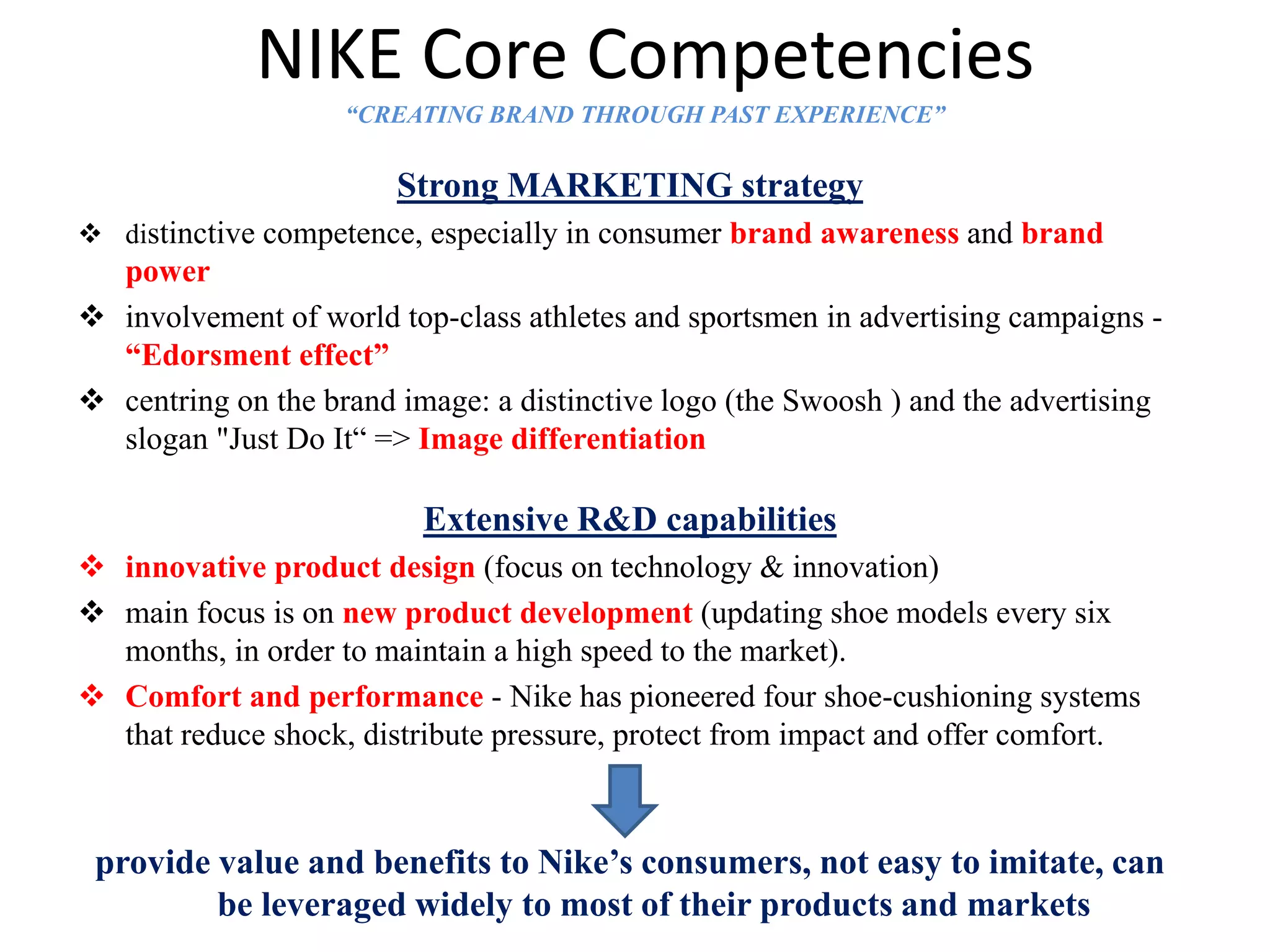 Presentation nike finance marketing india asia | PPTX