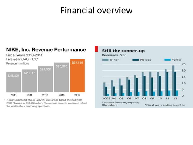 Presentation nike finance marketing india asia | PPTX