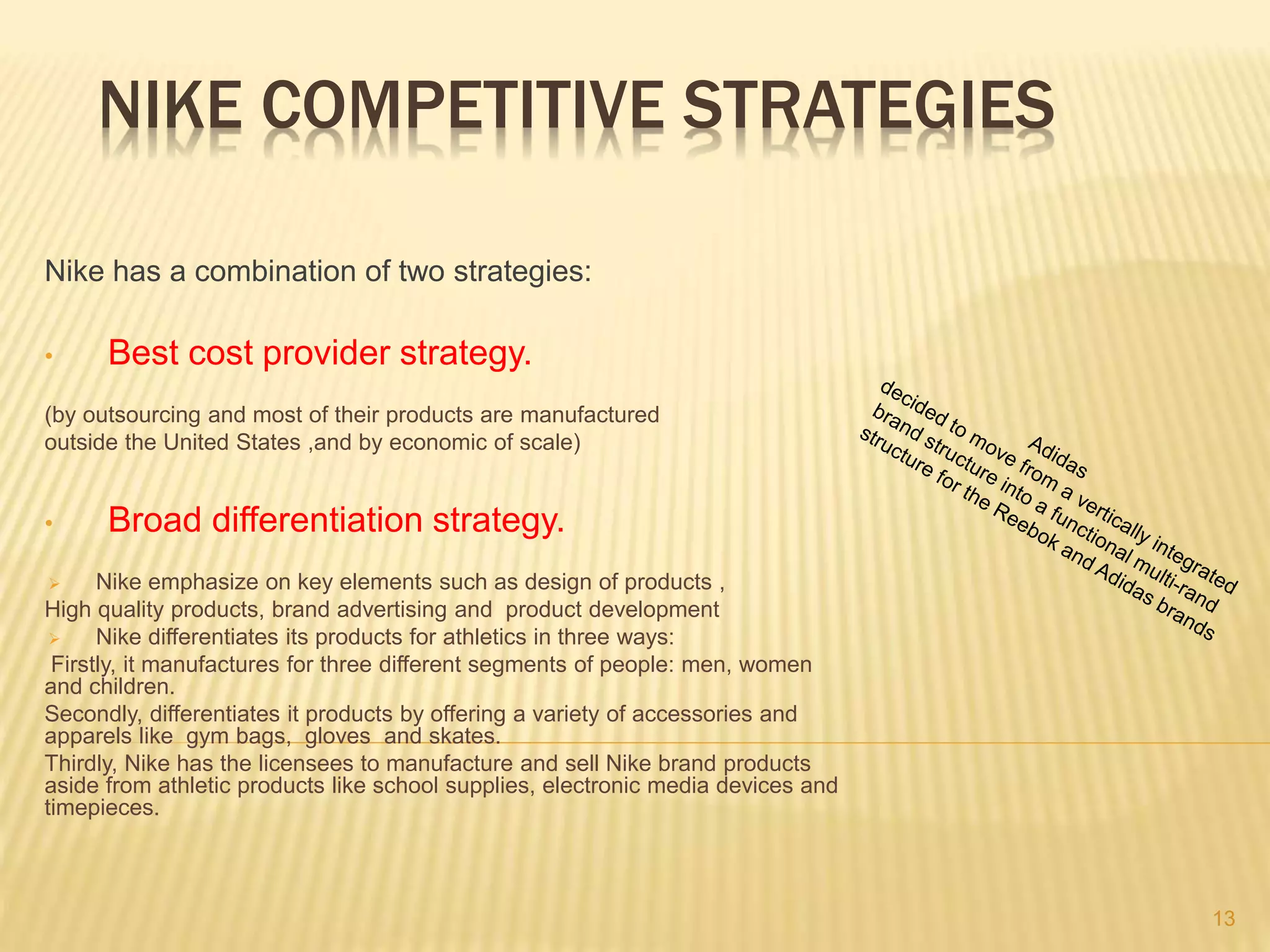 Case Study presentation on NIKE | PPTX