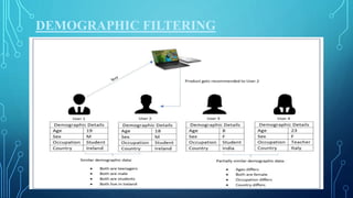 recommendation system techunique and issue | PPT