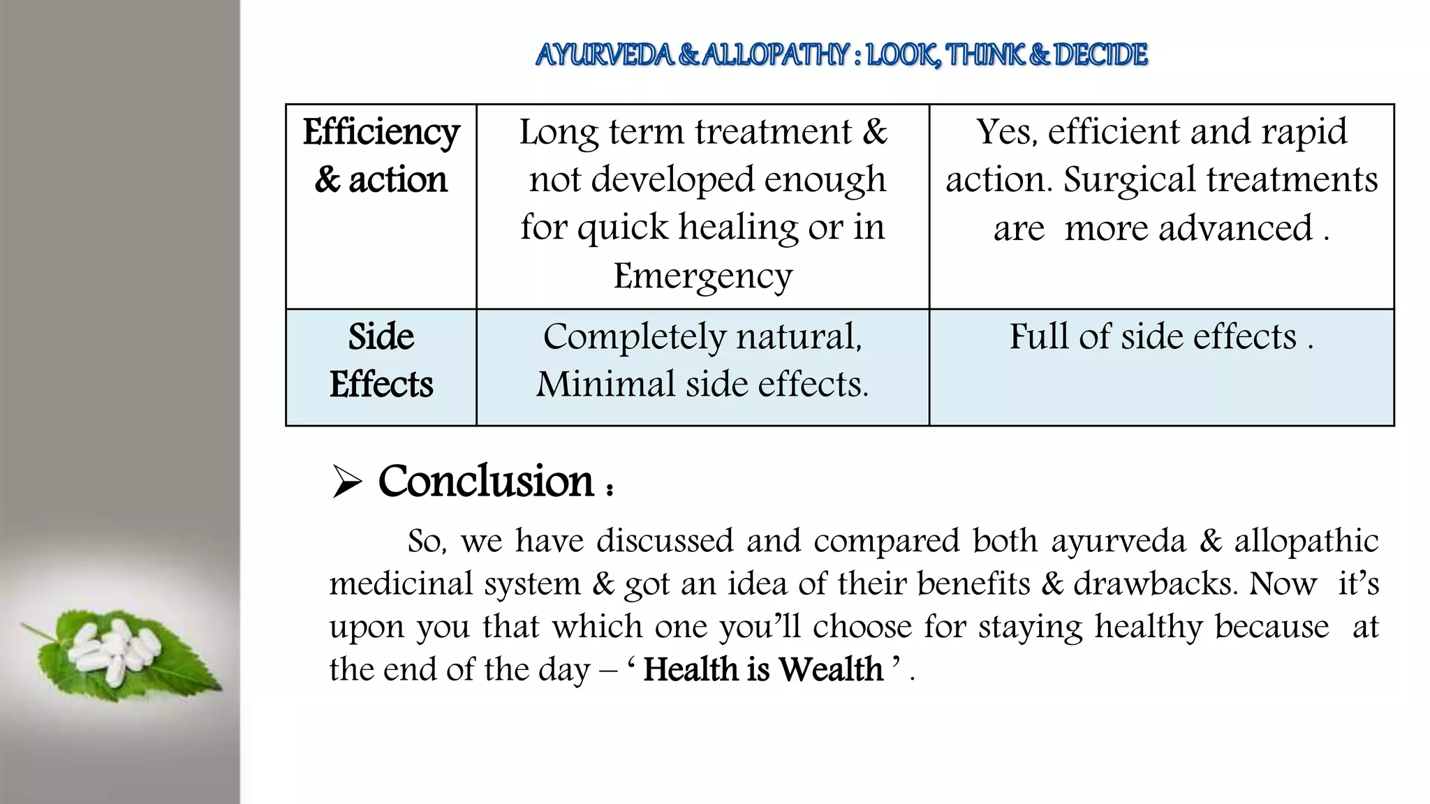 Ayurveda vs Allopathy : Look, Think & Decide | PPTX