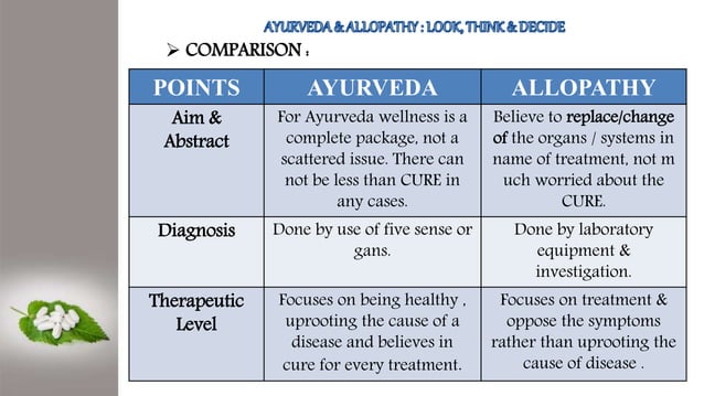 Ayurveda vs Allopathy : Look, Think & Decide | PPTX | Holistic Health ...