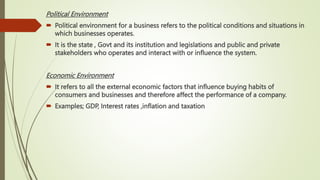 EXTERNAL ENVIRONMENT OF BUSINESS | PPTX