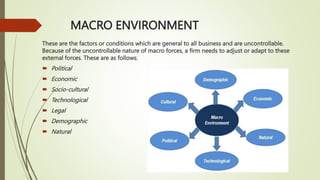 EXTERNAL ENVIRONMENT OF BUSINESS | PPTX