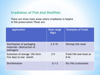 Presentation nm1 | PPT