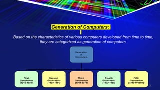 Computer Generations | PPTX | Desktops | Computing