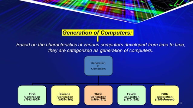 Computer Generations | PPT