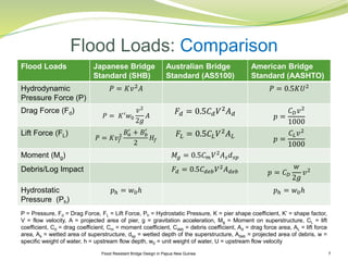 Flood Loads on Bridges over River Crossings | PPTX