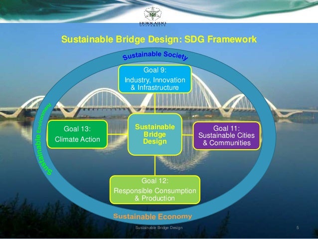 Sustainable Bridge Design