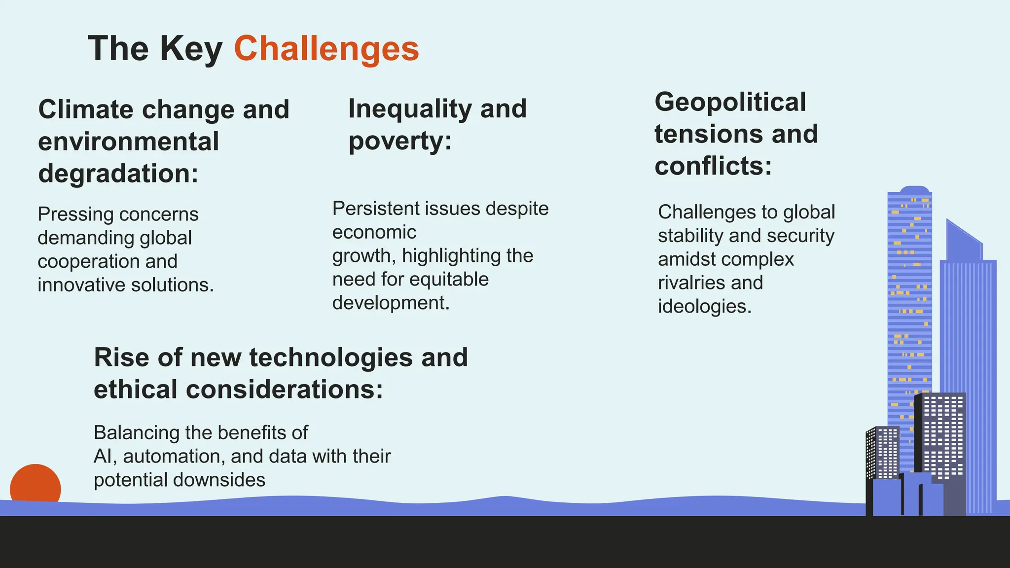 Contemporary World Defined | PPTX