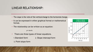 Presentation no 01 mathemtaics.pptx