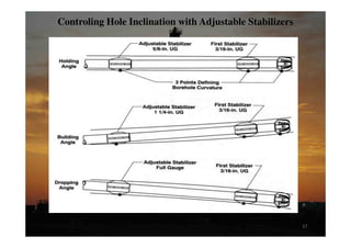 presentation_No_3.pdf
