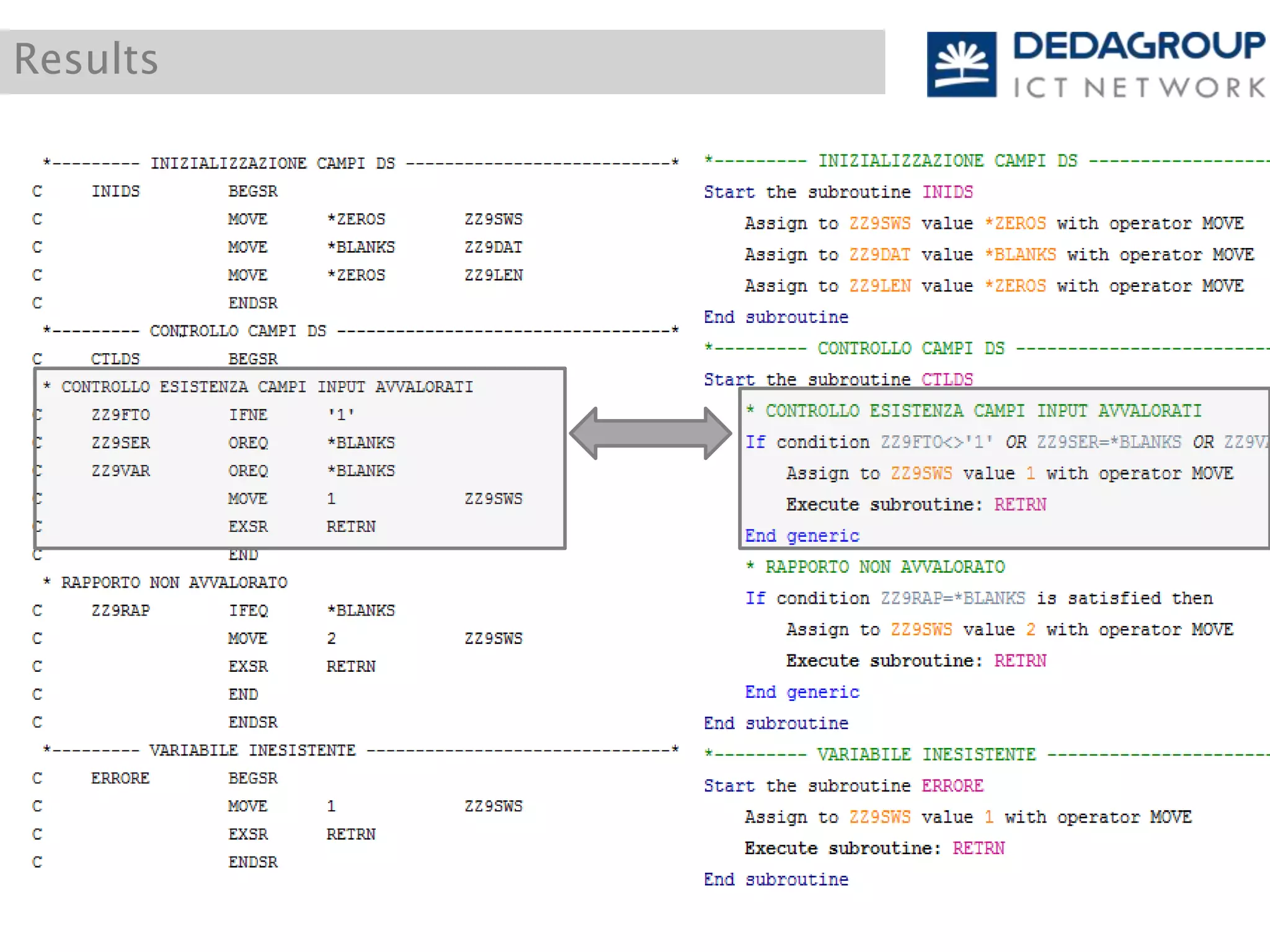 Interpreter RPG to Java | PPT