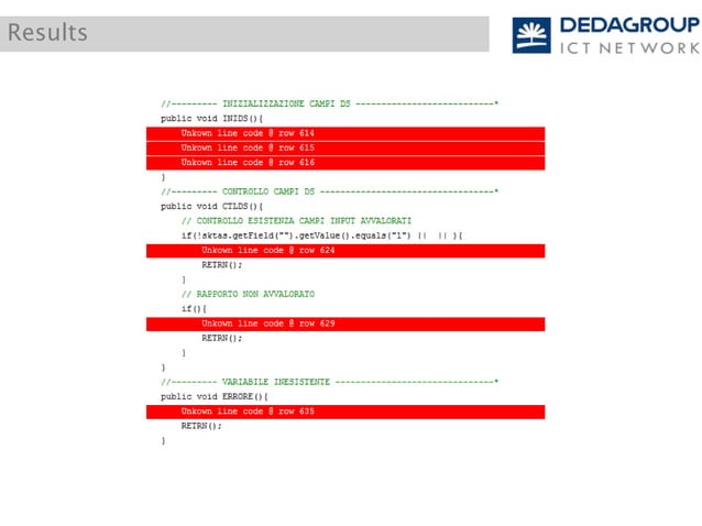 Interpreter RPG to Java | PPT