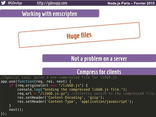 From a native app to a webapp using Node.js and emscripten | PPT