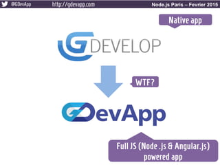 From a native app to a webapp using Node.js and emscripten | PPT