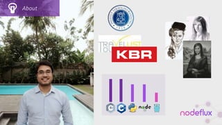 Nodeflux : A Distributed Computation Platform | PPT