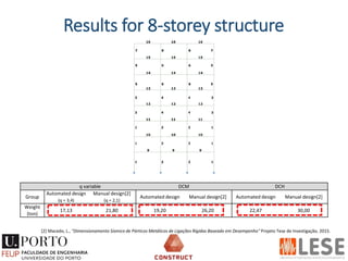 Optimized design of steel frames using OpenSees | PDF | Computer Software and Applications ...